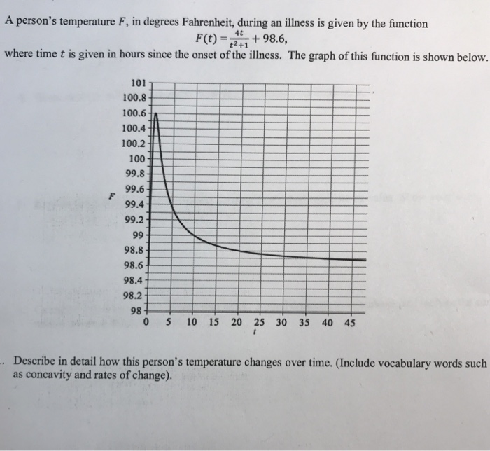Solved A person's temperature F, in degrees Fahrenheit, | Chegg.com