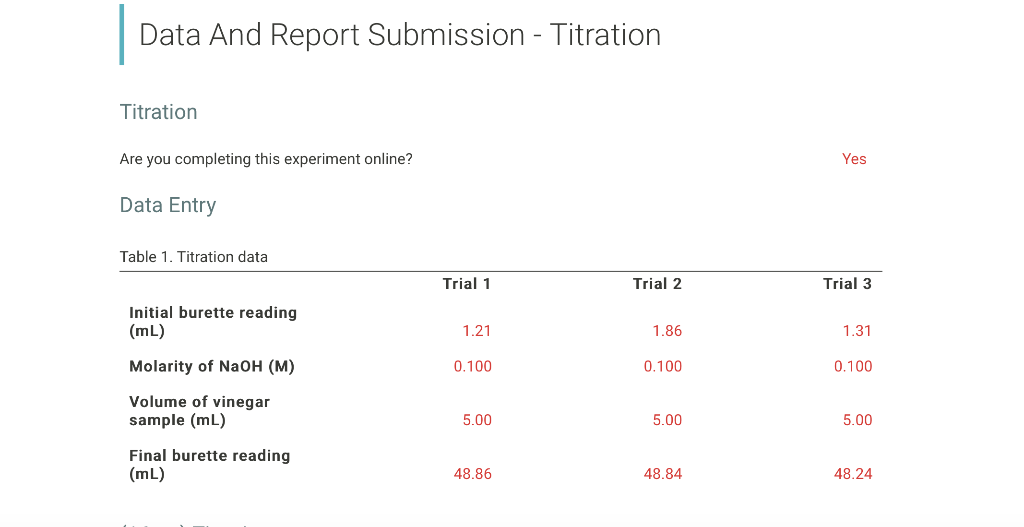 Solved Data And Report Submission - Titration Titration Are | Chegg.com