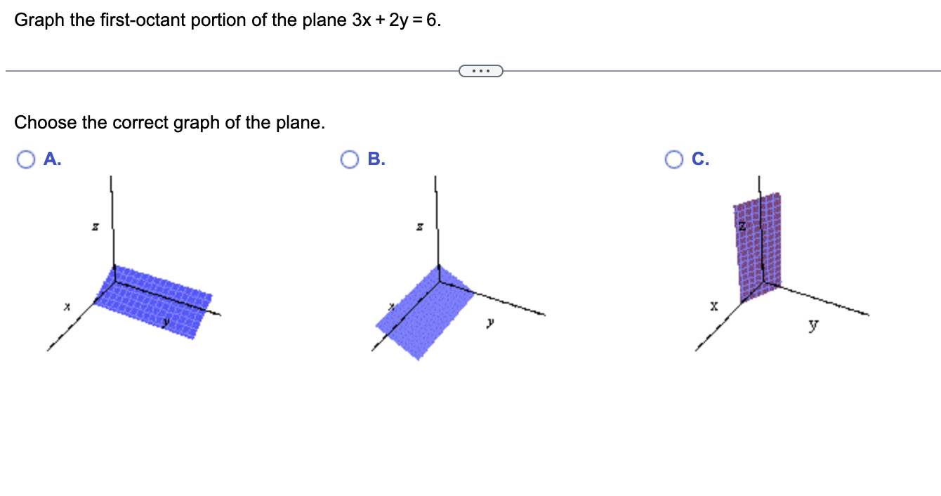 Solved Graph the first-octant portion of the plane 3x+2y=6. | Chegg.com