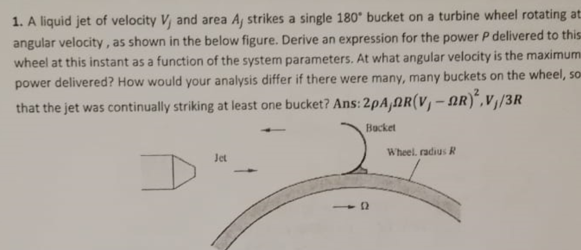 Solved 1. A liquid jet of velocity V and area A, strikes a | Chegg.com