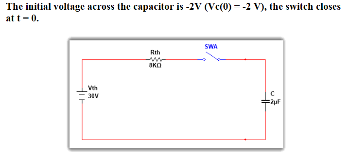 Solved The initial voltage across the capacitor is −2 | Chegg.com