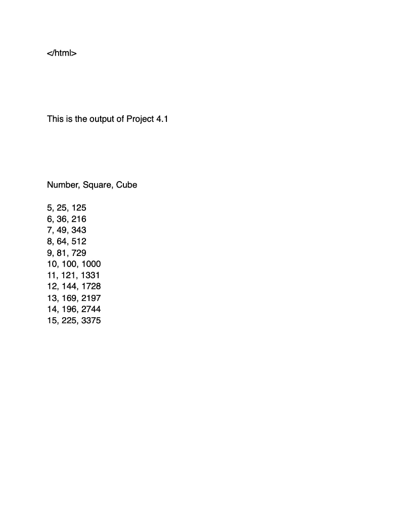 Solved Project 7 Ex-4.1 | Chegg.com