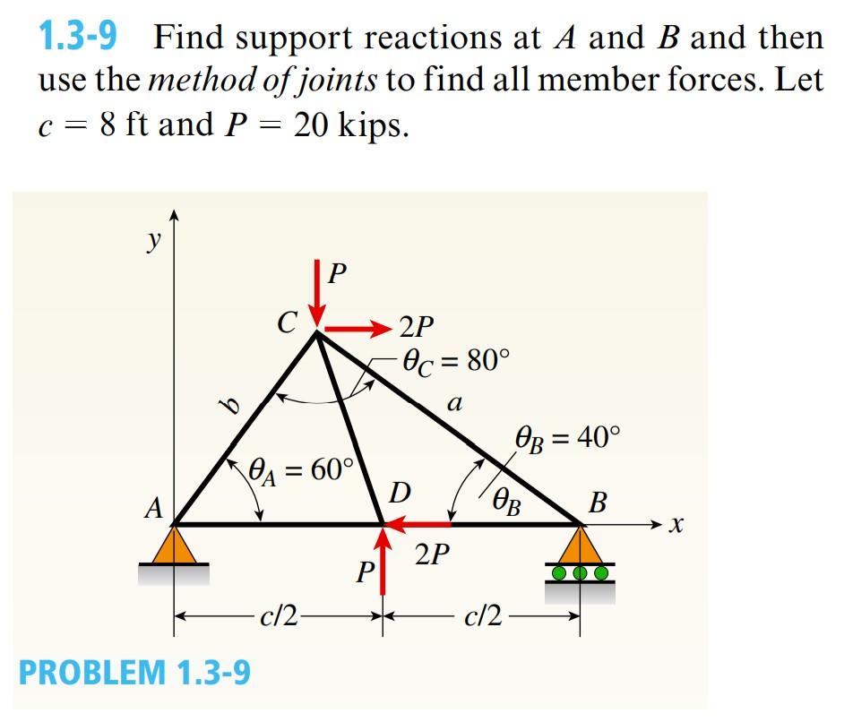 Solved 1.3-9 Find support reactions at A and B and then use | Chegg.com