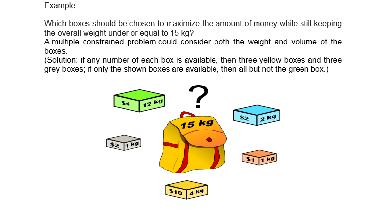 Solved Solving Knapsack Problem Using CPLEX The knapsack | Chegg.com