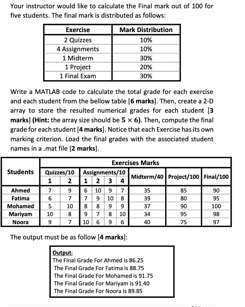Solved Your instructor would like to calculate the Final | Chegg.com