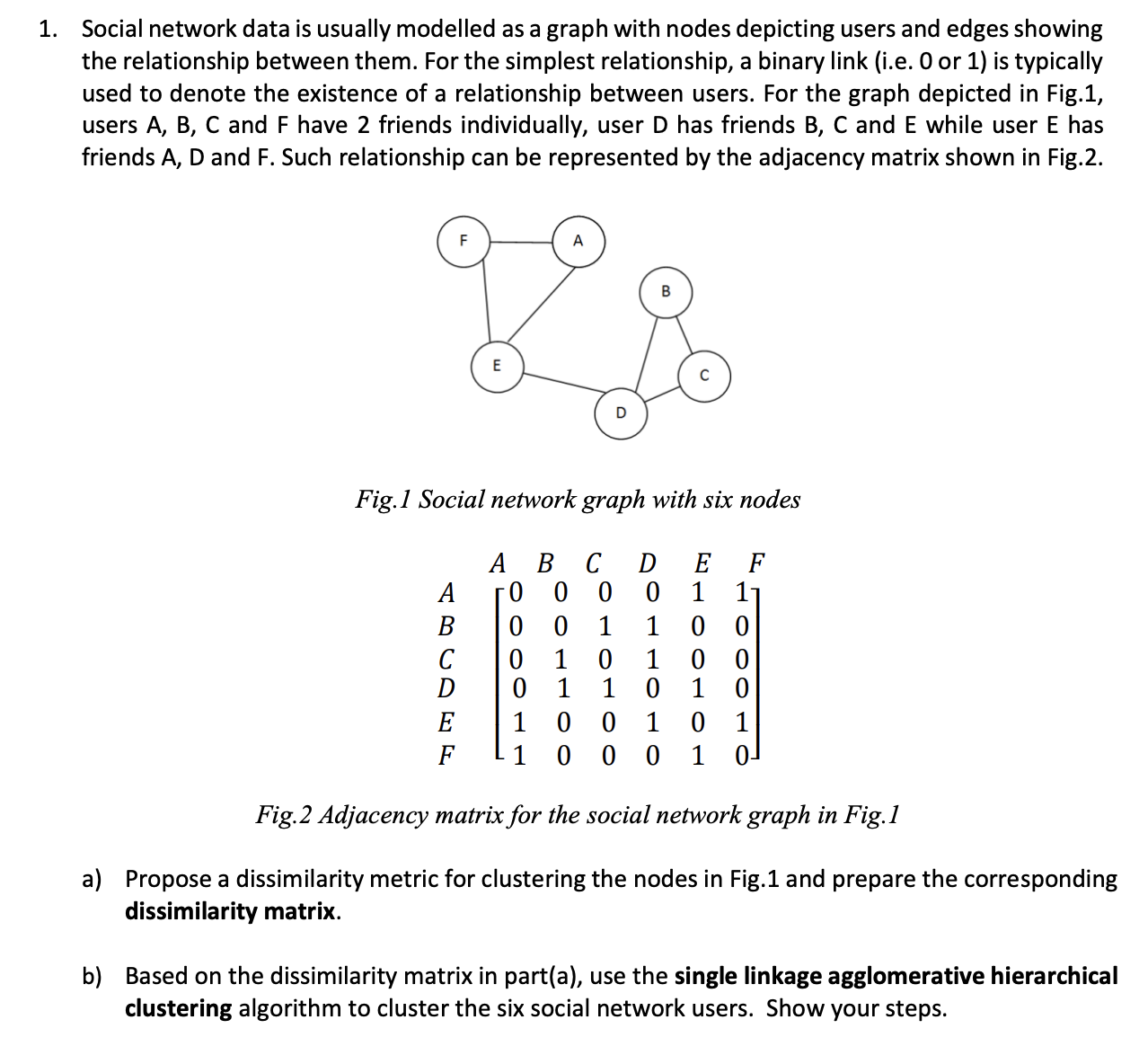 Solved Social Network Data Is Usually Modelled As A Graph