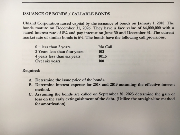 Solved ISSUANCE OF BONDS/CALLABLE BONDS Uhland Corporation | Chegg.com
