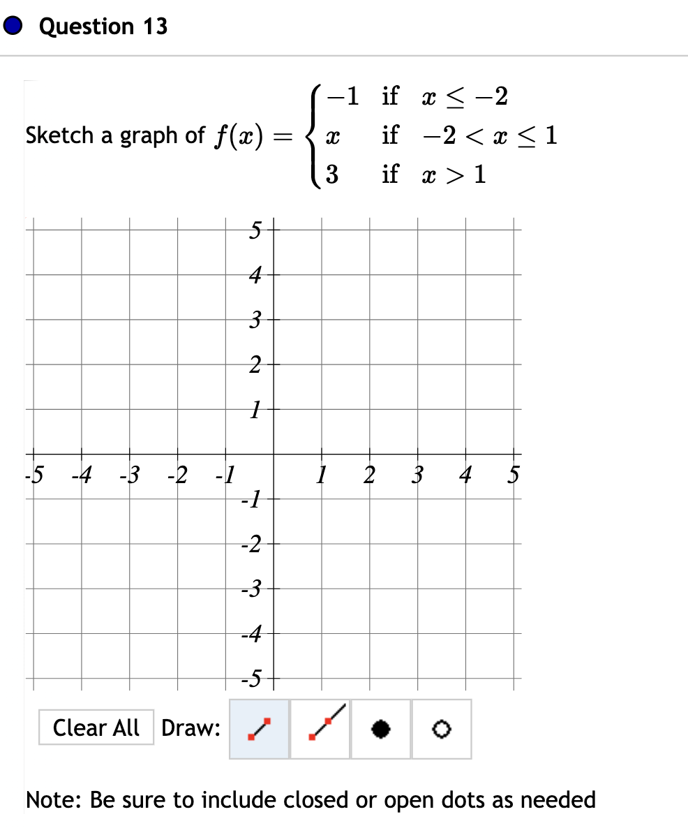 Solved Sketch a graph of f(x)=⎩⎨⎧−1x3 if x≤−2 if −2 | Chegg.com