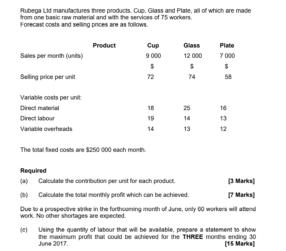 Solved Rubega Ltd manufactures three products, Cup, Glass | Chegg.com