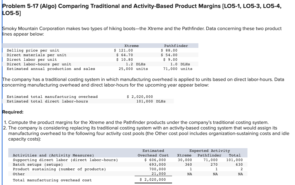 Solved Problem 5-17 (Algo) Comparing Traditional and | Chegg.com