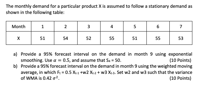 Solved The monthly demand for a particular product X is | Chegg.com