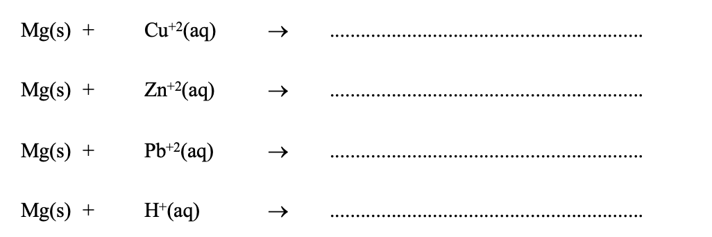 [Solved]: Include the completed the equations (on the next p