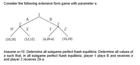 Solved Consider the following extensive form game with | Chegg.com