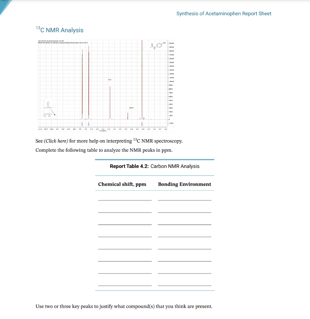 Solved Synthesis of Acetaminophen Report Sheet 13 C NMR | Chegg.com
