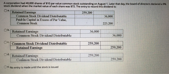 Solved A corporation had 40,000 shares of $10 par value | Chegg.com