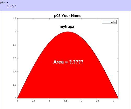 Solved Coding in Matlab p03 These are the answers I am | Chegg.com