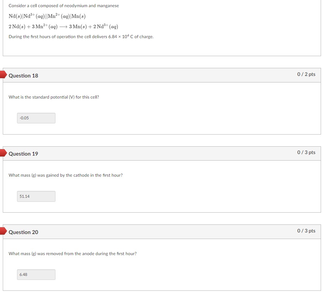 Solved Consider the following reaction \\[ | Chegg.com