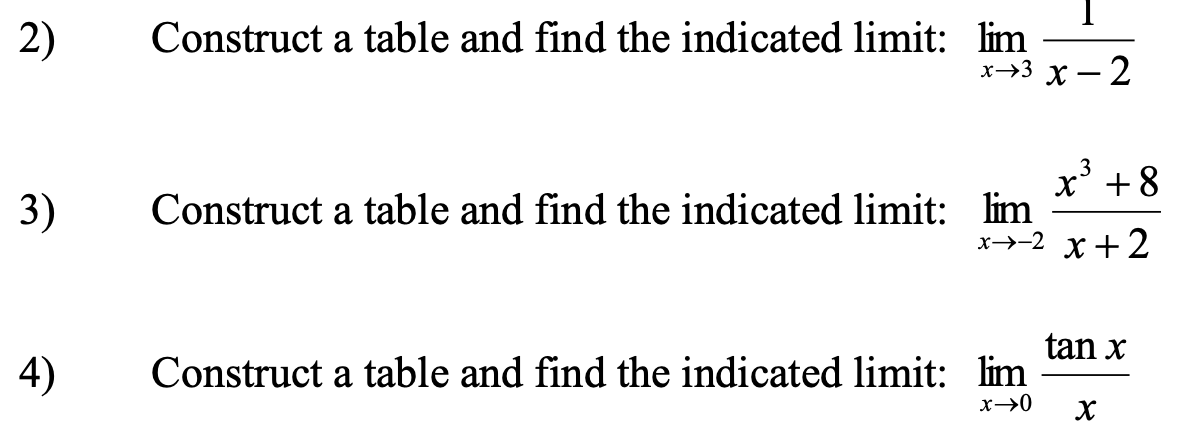 Solved 2) Construct a table and find the indicated limit: | Chegg.com