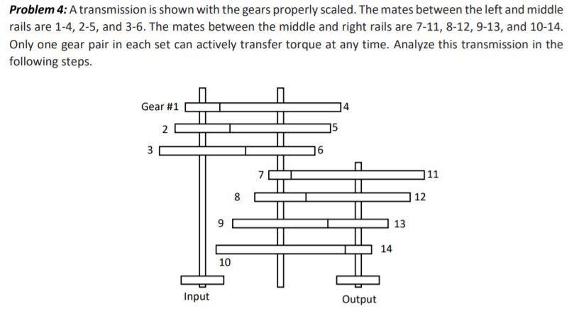 Solved Problem 4: A transmission is shown with the gears | Chegg.com