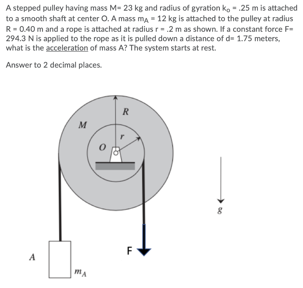 Solved A stepped pulley having mass M= 23 kg and radius of | Chegg.com