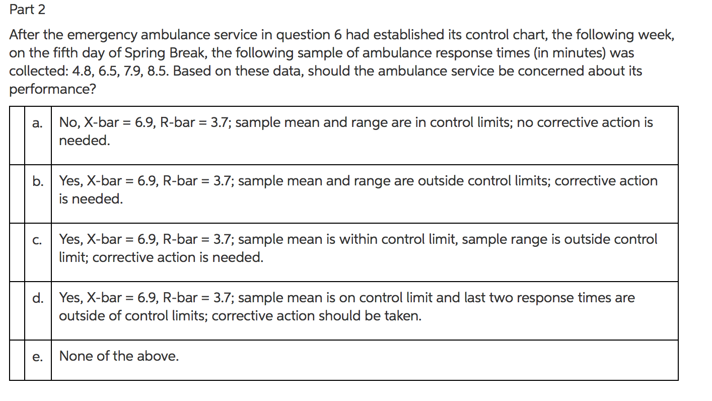 Solved 6.The following table shows samples of response times | Chegg.com