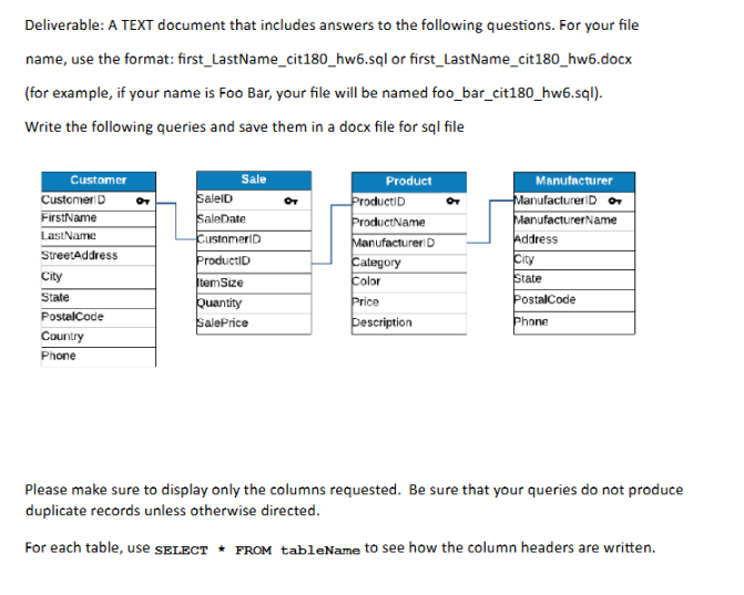 Solved Deliverable: A TEXT document that includes answers to | Chegg.com