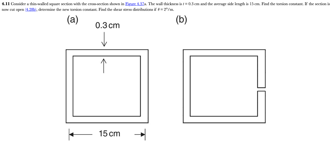 Solved 4.11 Consider a thin-walled square section with the | Chegg.com