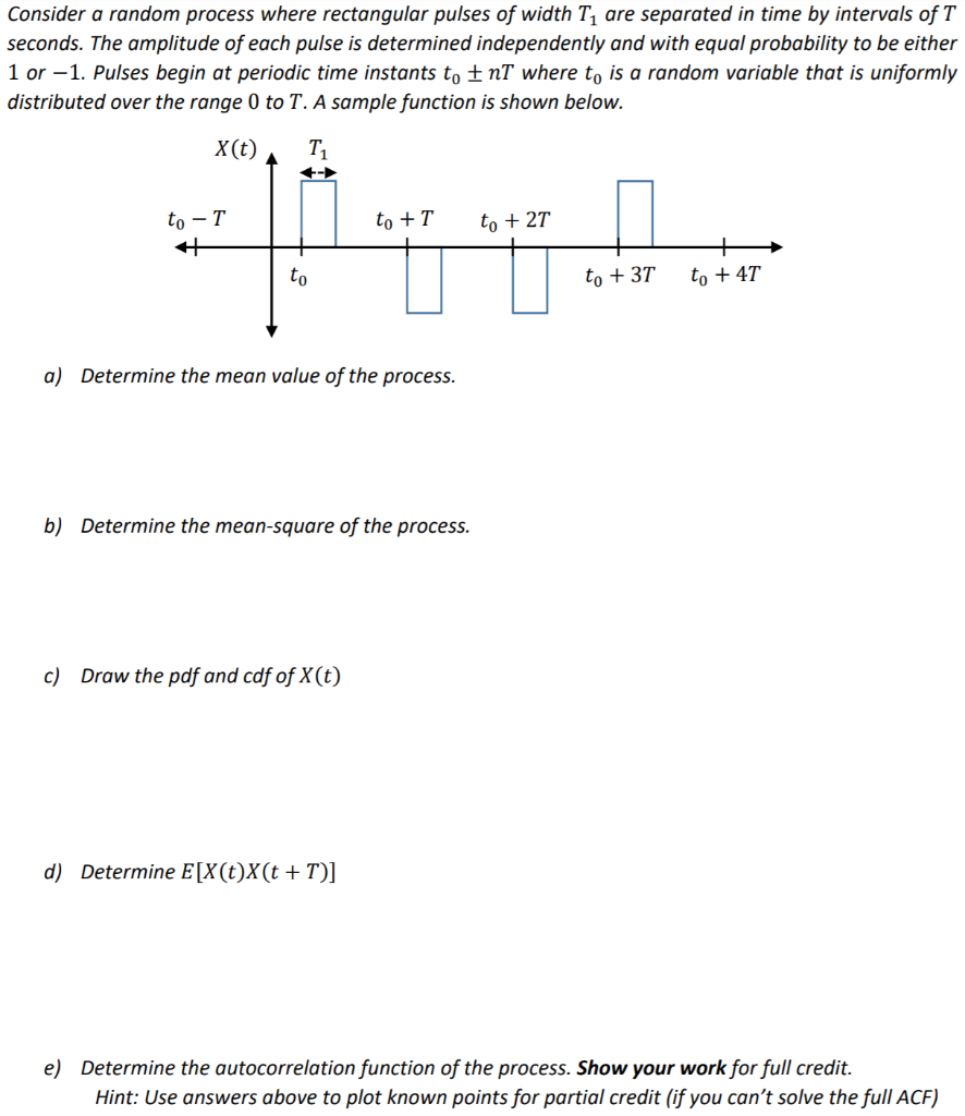Solved Consider a random process where rectangular pulses of | Chegg.com
