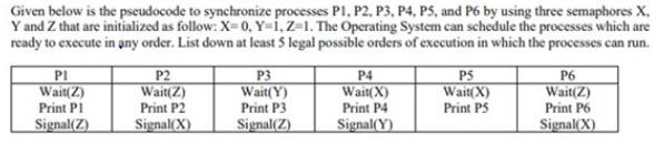 Solved Given below is the pseudocode to synchronize | Chegg.com