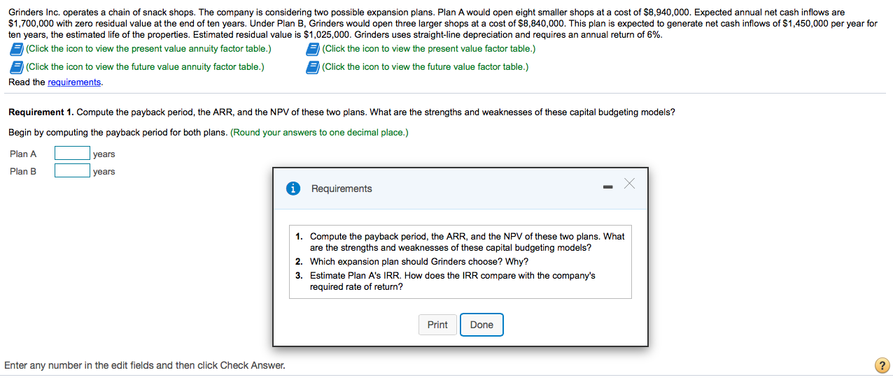 Solved Grinders Inc. operates a chain of snack shops. The | Chegg.com