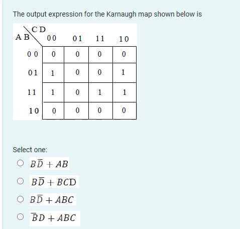 Solved The output expression for the Karnaugh map shown | Chegg.com