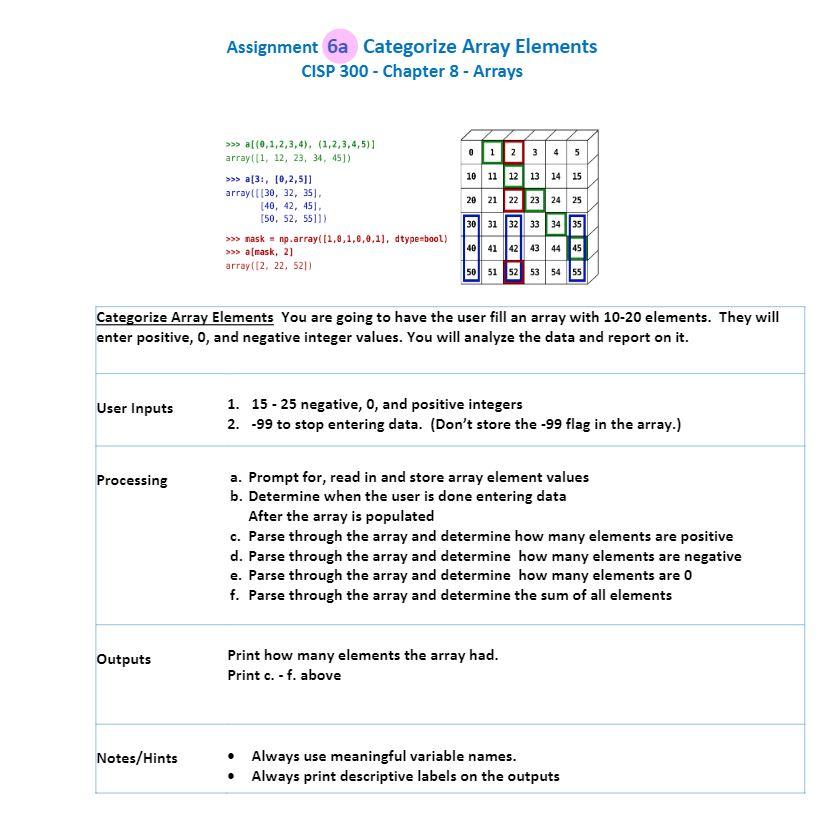Solved Assignment 6a Categorize Array Elements CISP 300 - | Chegg.com