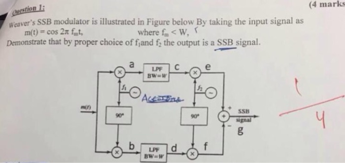 Solved (4 marks Weaver's SSB modulator is illustrated in | Chegg.com