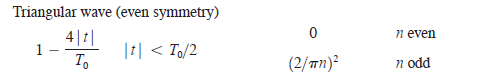 Solved 2.1-13* Calculate P for the triangular wave listed in | Chegg.com