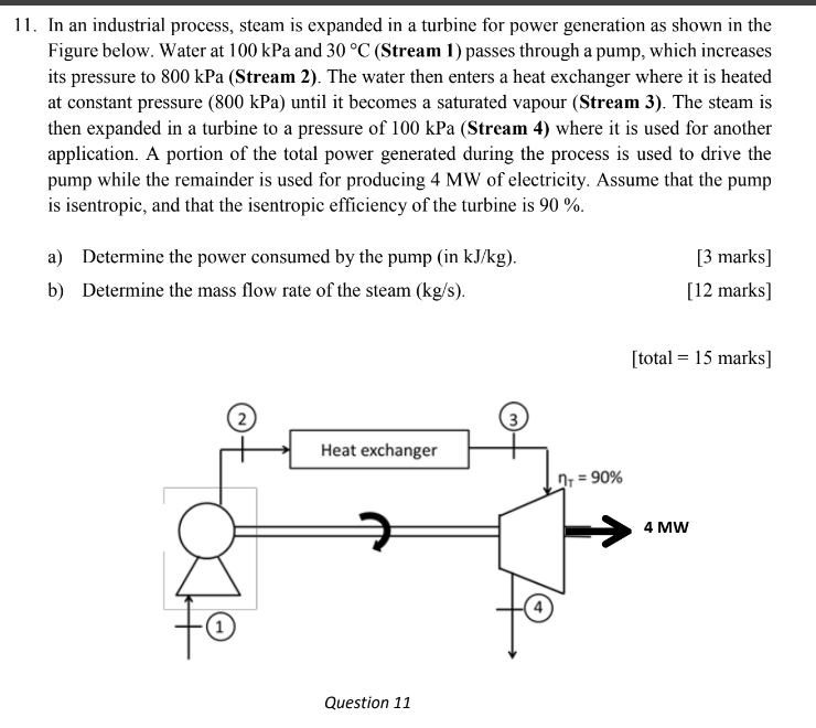 Solved 11. In an industrial process, steam is expanded in a | Chegg.com