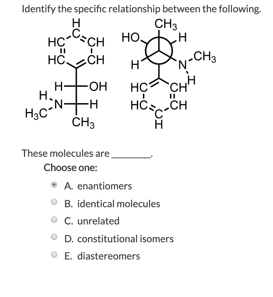 Solved Identify the specific relationship between each of | Chegg.com