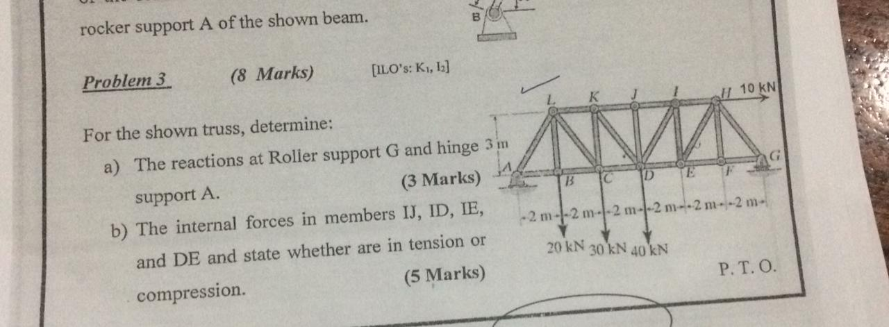 Solved rocker support A of the shown beam. Problem 3 (8 | Chegg.com