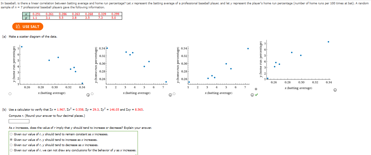 Solved (a) Make a scatter diagram of the data. (b) Use a | Chegg.com