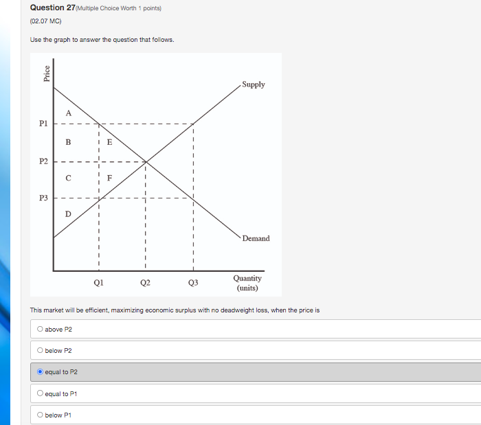 Solved Question 27(Multiple Choice Worth 1 points) (02.07 | Chegg.com