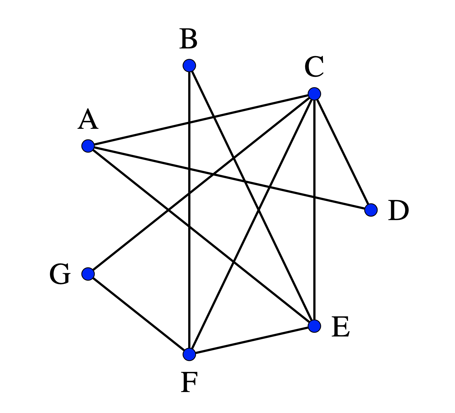 Solved Determine Whether Each Of The Following Statements