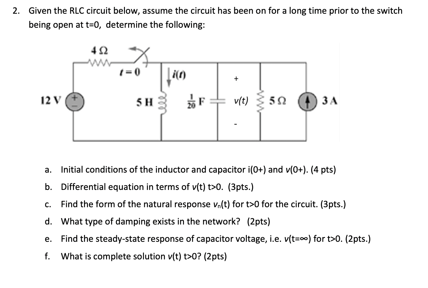 Solved Given the RLC circuit below, assume the circuit has | Chegg.com Solved Given the RLC circuit below, assume the circuit has | Chegg.com