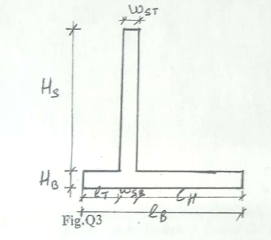 Solved Q3. The cantilever retaining wall shown in Figure Q3 | Chegg.com