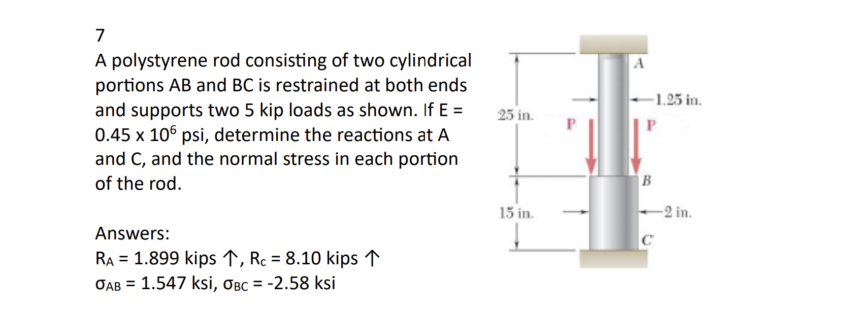 Solved 7 A polystyrene rod consisting of two cylindrical | Chegg.com