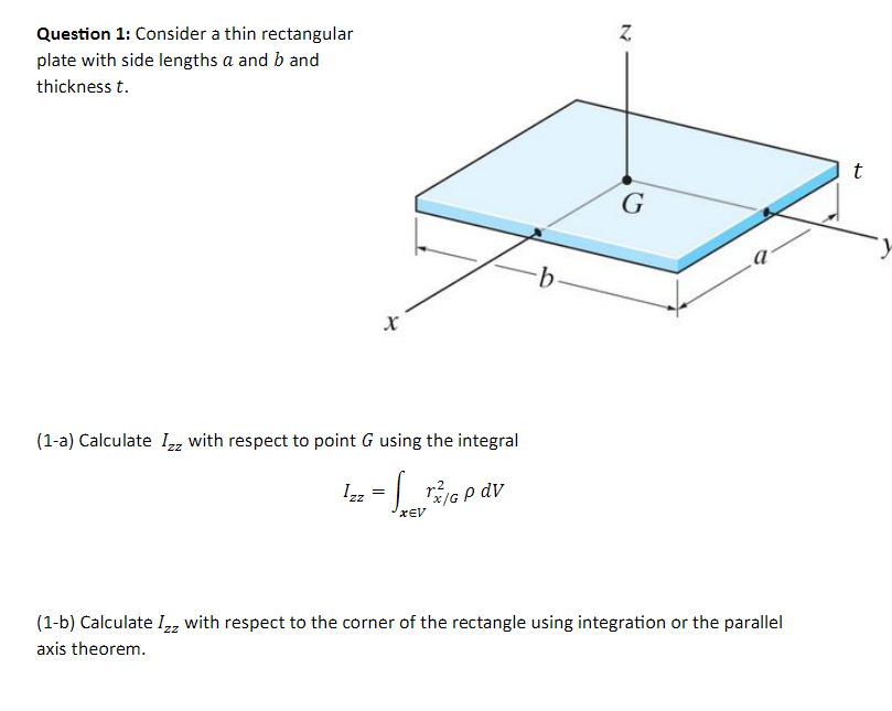 Solved Question 1: Consider a thin rectangular plate with | Chegg.com