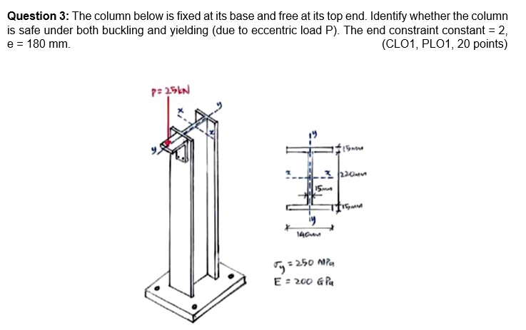 Solved Question 3: The column below is fixed at its base and | Chegg.com
