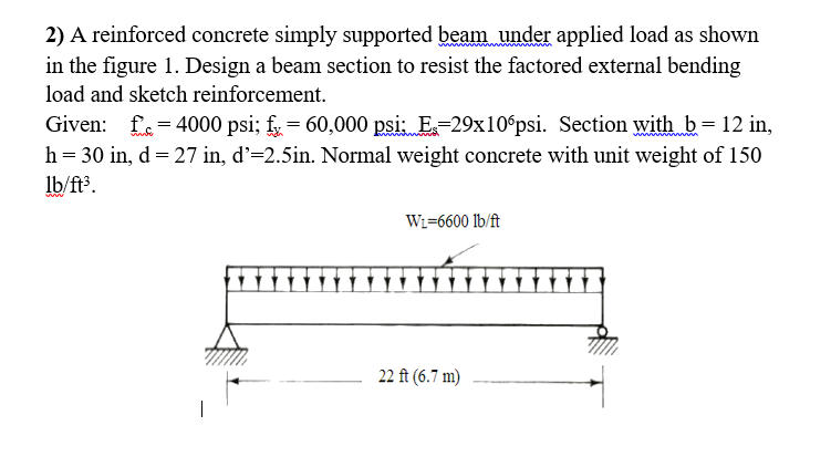 Solved A reinforced concrete simply supported beam under | Chegg.com