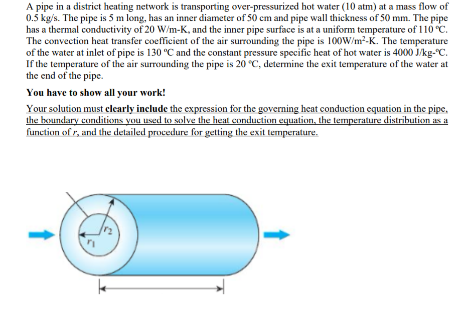Solved A pipe in a district heating network is transporting | Chegg.com