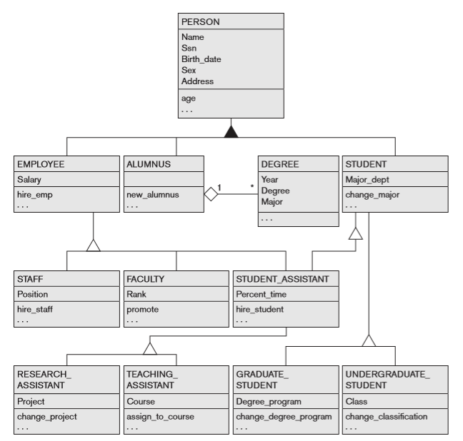 Java To Uml Robhosking Diagram Hot Sex Picture Java To Uml Robhosking Diagram Hot Sex Picture