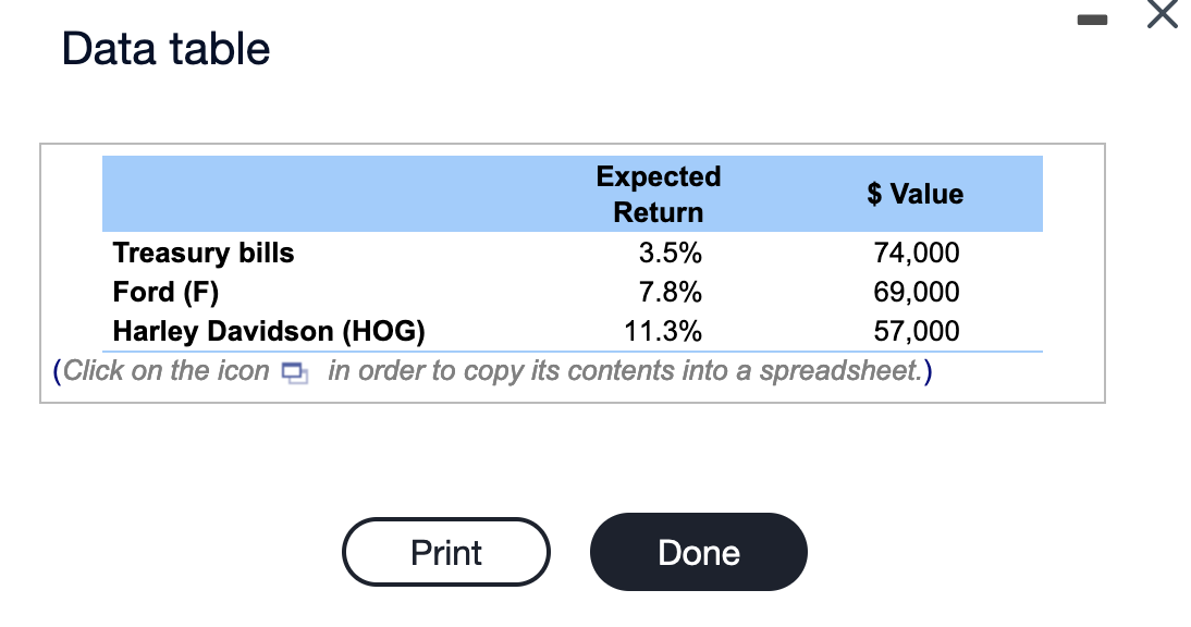 Solved (Computing the portfolio expected rate of return) | Chegg.com