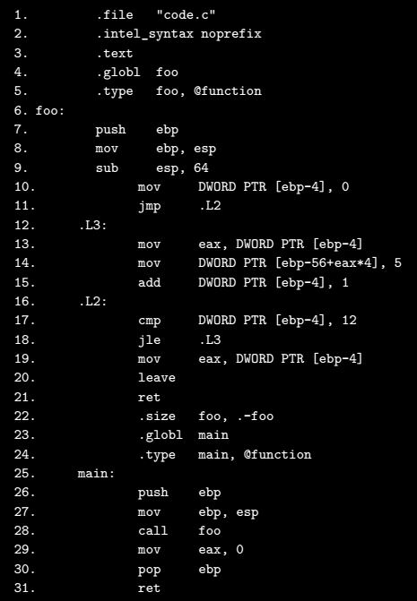 Assignment Examine the following C code. #include | Chegg.com